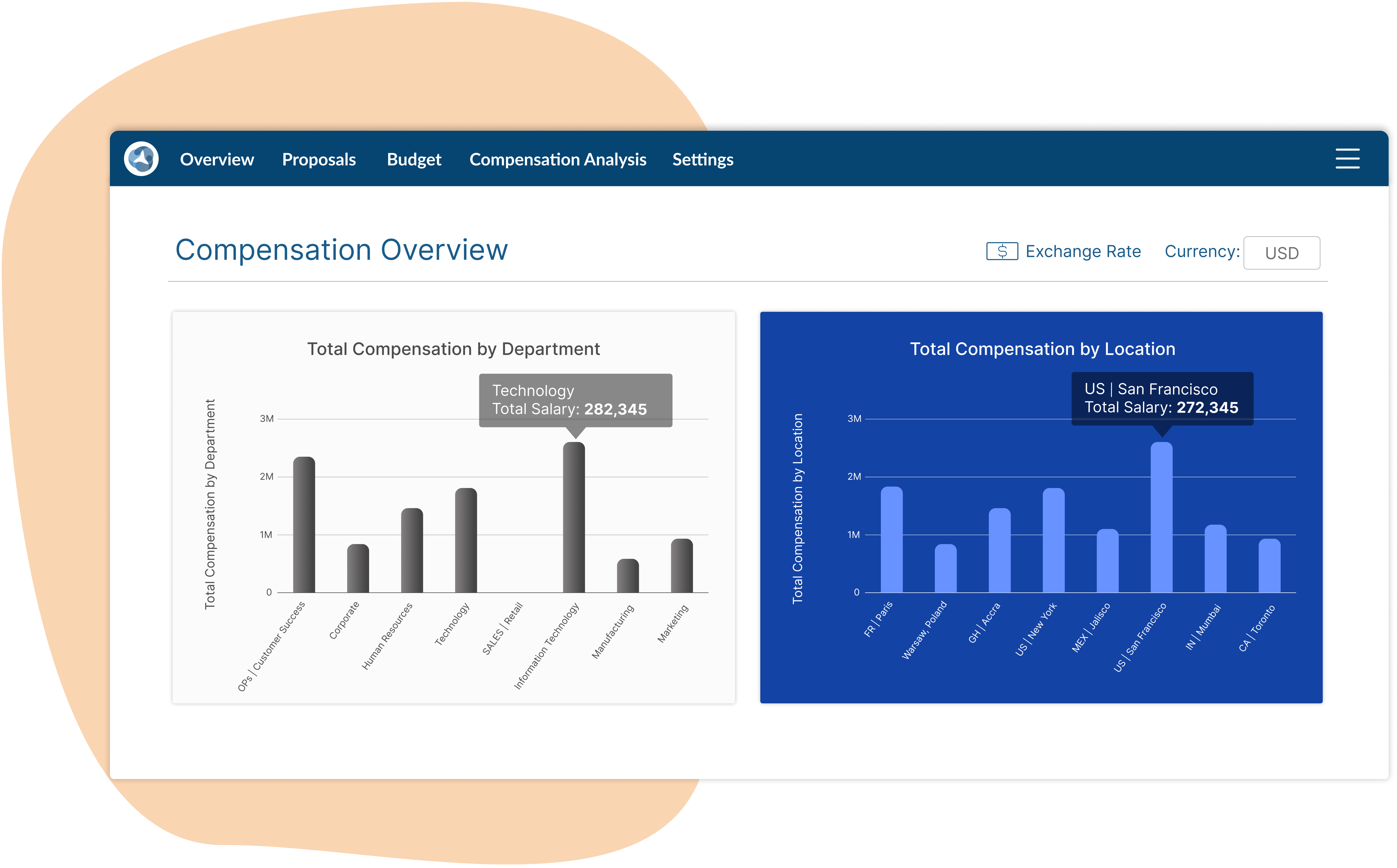 Compensation Software for Comp Payment & Planning | ClayHR